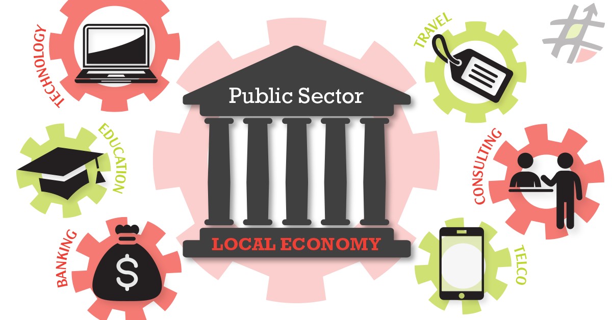 Understanding Local Authority Procurement in the UK: A Comprehensive Guide